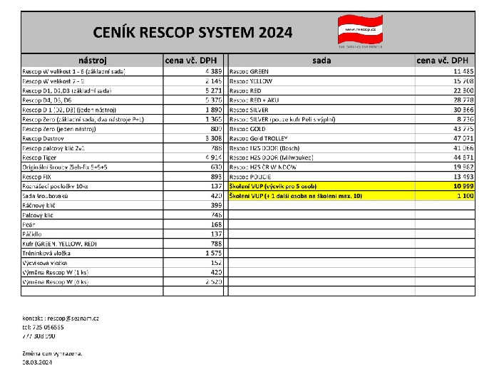 Price list :: Rescop